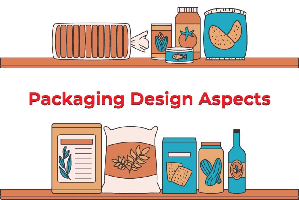 Packaging Design Aspects | Prvisa Technology